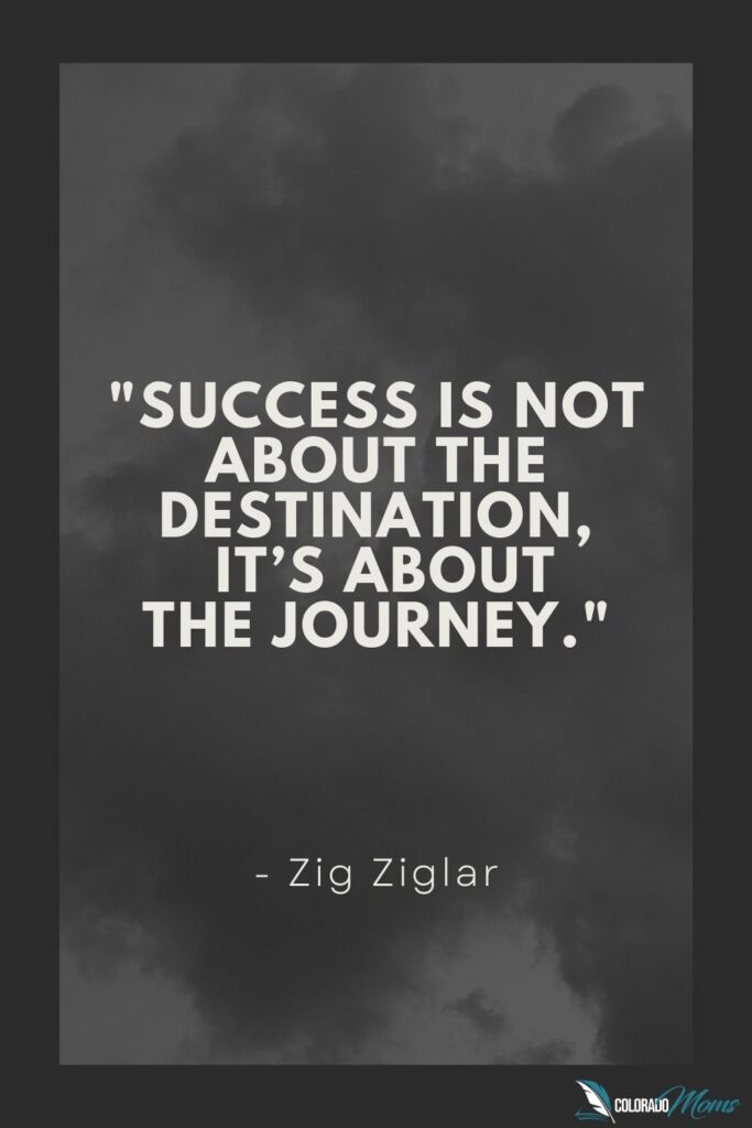 Boost Your Motivation with Inspirational Quotes for Men - Colorado Moms